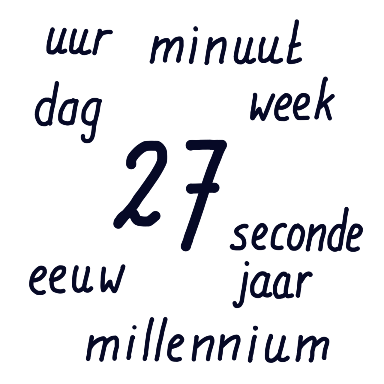 Home - Met de Sommenfabriek alsnog foutloos leren rekenen in groep 7 en 8